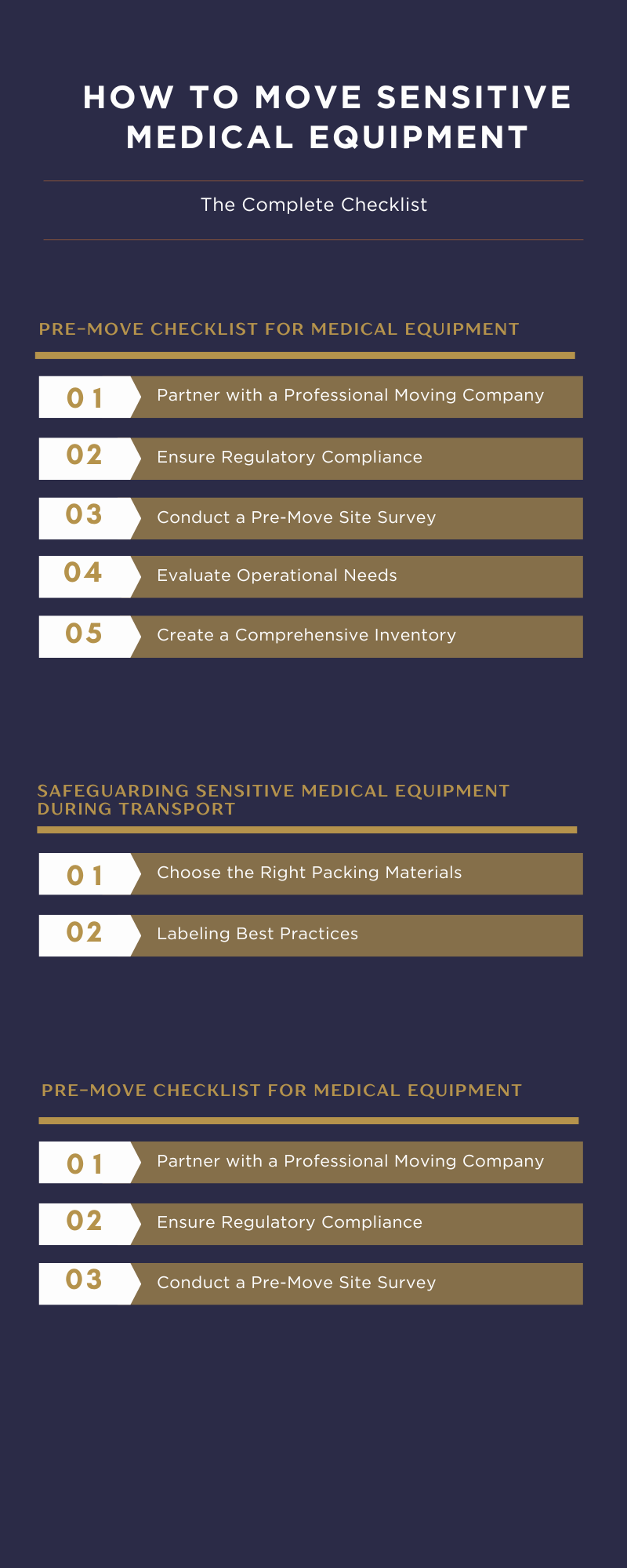 Guide to Moving Sensitive Medical Equipment | Bishop’s Move